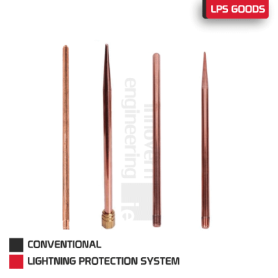 Air Terminal – Fire Protection System Bangladesh