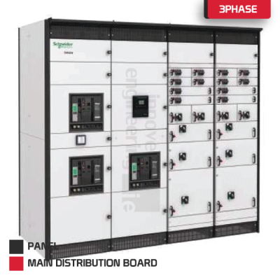 Main Distribution Panel – Fire Protection System Bangladesh